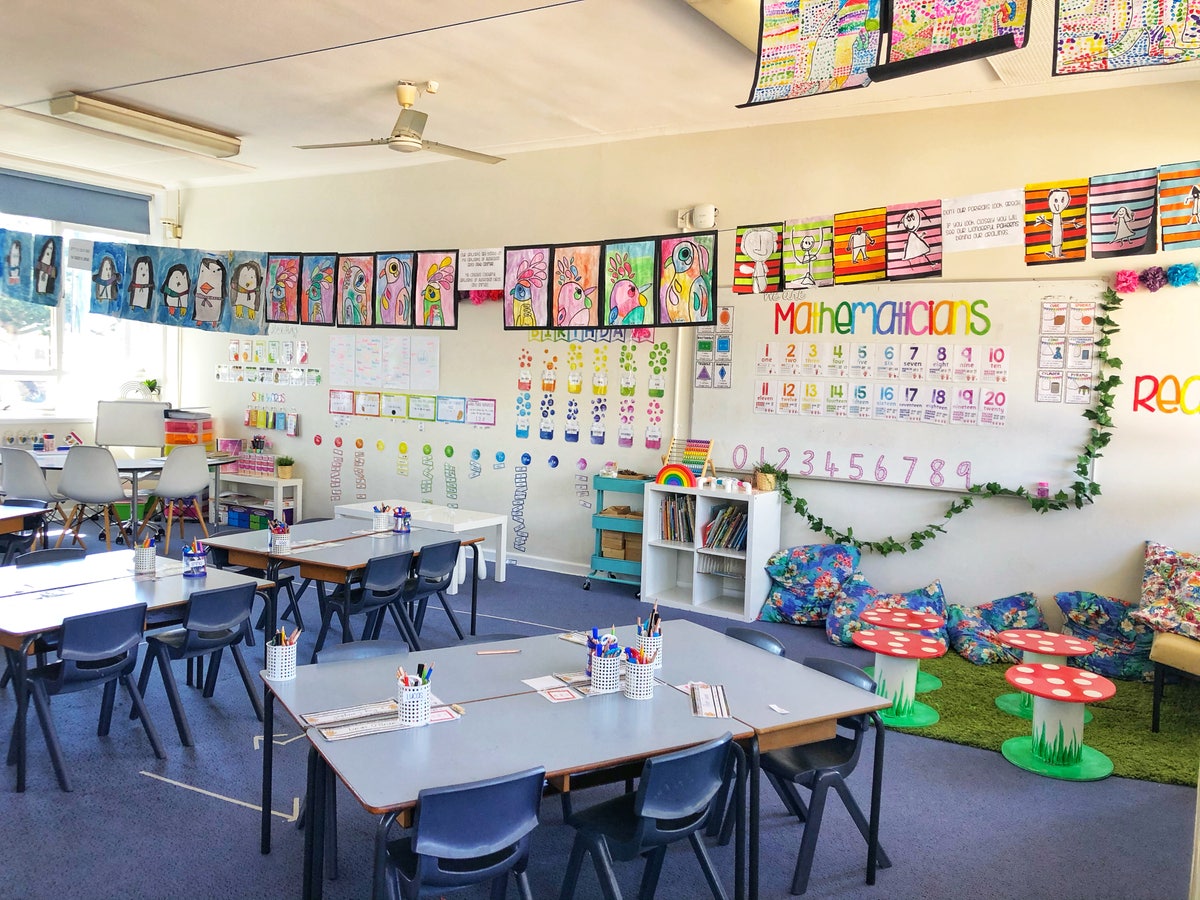 Facilities and resources